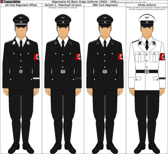 Hugo Boss criou os uniformes nazistas? – O TRECO CERTO